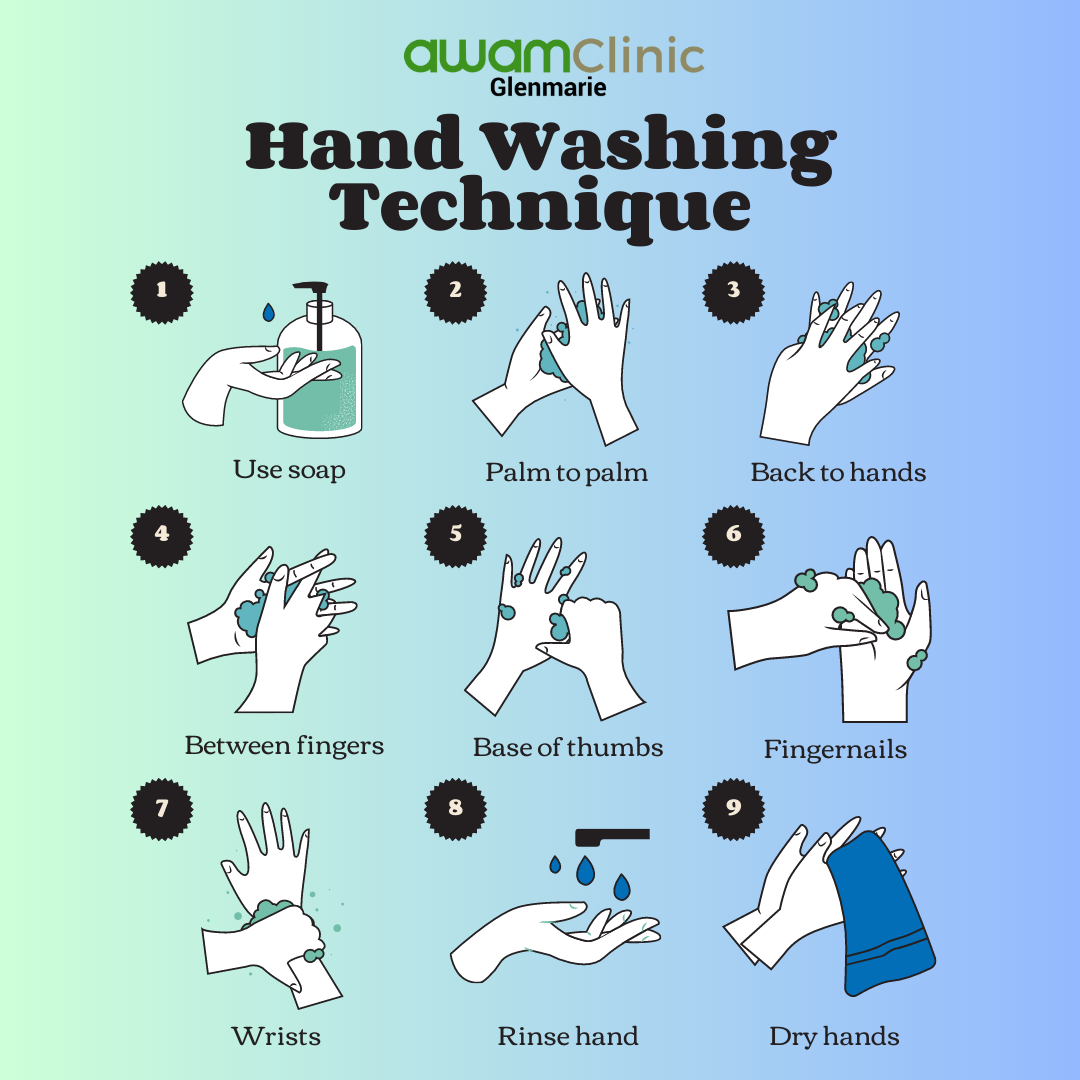 Clean Hands, Healthy You: Tips for Effective Hand Hygiene - Awam Clinic